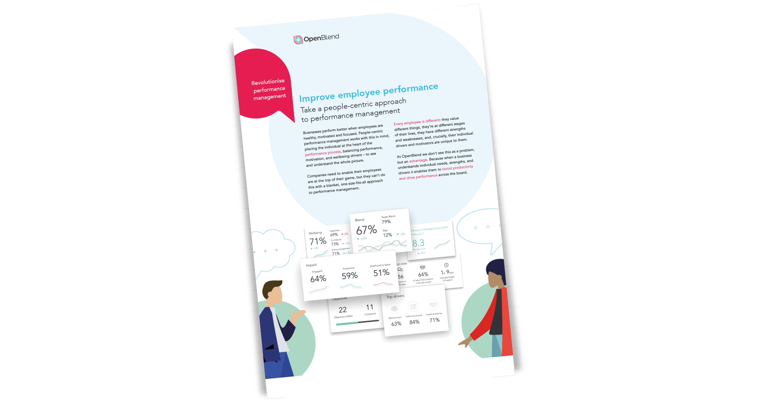 Coaching-led Performance Management Software - OpenBlend